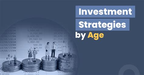 Investment Strategies Asset Allocation By Age Wint Wealth