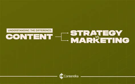 The Ultimate 2022 Techniques For Best Linkedin Content Strategy