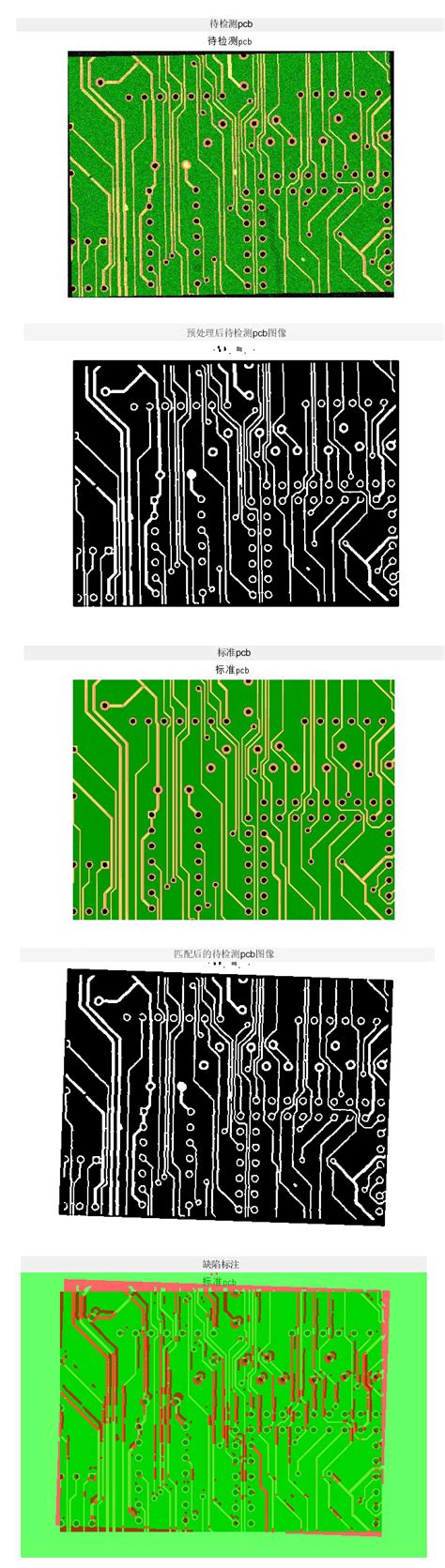 【b193】基于matlab进行pcb电路板的缺陷分析 图像处理 索炜达电子