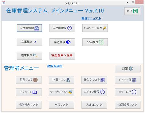 Database Management Tools Every Dba Or System Administrator Should