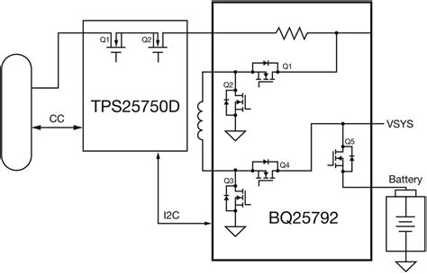 Geräte durch USB C und USB PD aufwerten