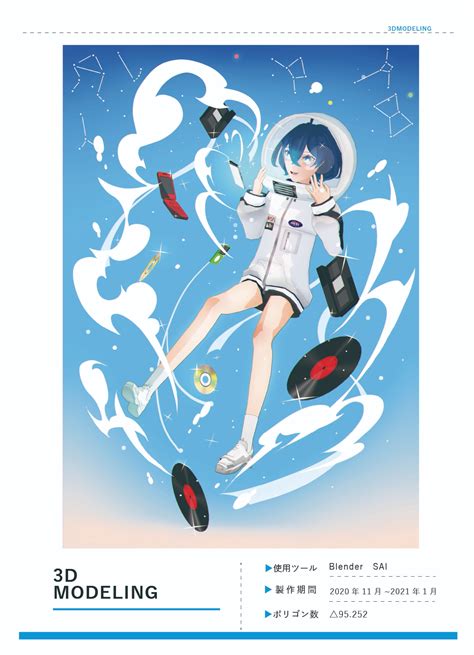 専攻課題 キャラクターモデリング大阪デザイナーアカデミーPando