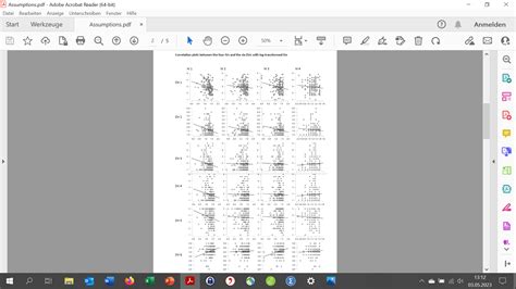 Linear Regression Analyses Assumptions Of Linearity And Normally Distributed Residuals — Forum