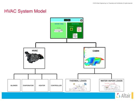 techshanghai2016 model based development of mechatronic systems pdf