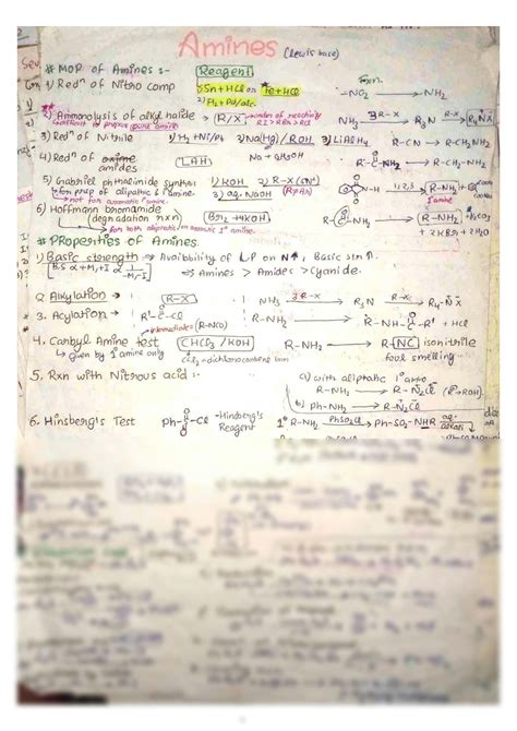 Solution Amines Shortnote Neet Topper Notes Organic Chemistry Class