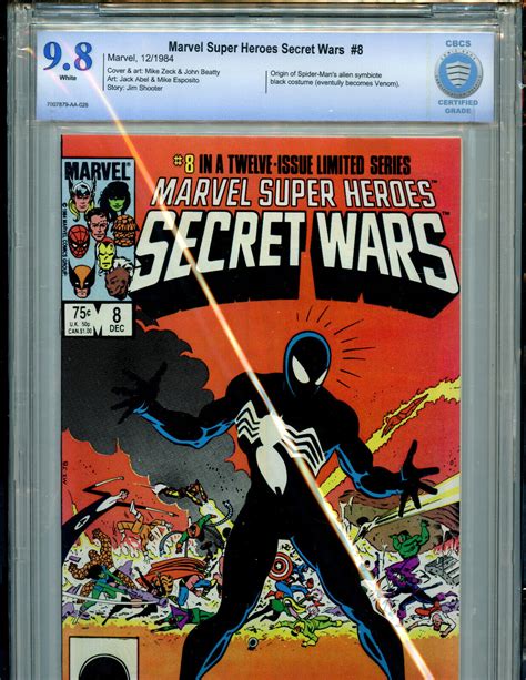 Marvel Super Heroes Secret Wars 8 1984 Origin Of The Black Suit