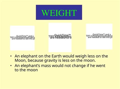Grade 6 Lesson Gravity Presentation Ppt