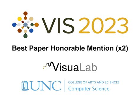 Visualab Earns 2 Best Paper Honorable Mention Awards At Ieee Vis