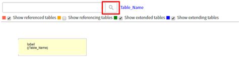 Service Now How To Print Schema Map Como Imprimi Servicenow Community
