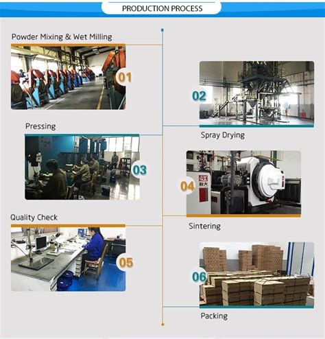 Cobalt Powder Cobalt Plate Atomization Process Cobalt Powder Buy