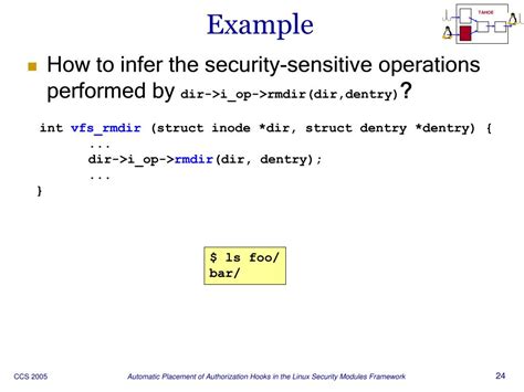 Ppt Automatic Placement Of Authorization Hooks In The Linux Security