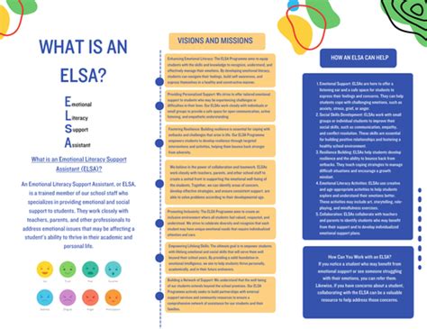 Elsa Emotional Support Assistant Staff Leaflet Teaching Resources