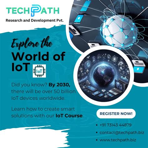 Techpath Research And Development Pvt On Linkedin Iot Smarttech