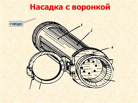 Средства радиационной химической и биологической разведки дозиметрического и химического