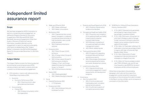 Independent Assurance Statement Acen Integrated Report 2023
