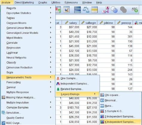 Median Test Between 2 Or More Independent Groups In Spss