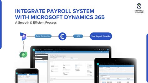 Integrate Payroll System With Microsoft Dynamics 365 A Smooth And
