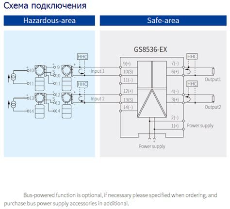 Изолированные барьеры GS EX CHENZHU