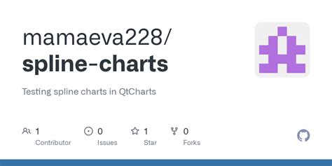 Github Mamaeva Spline Charts Testing Spline Charts In Qtcharts