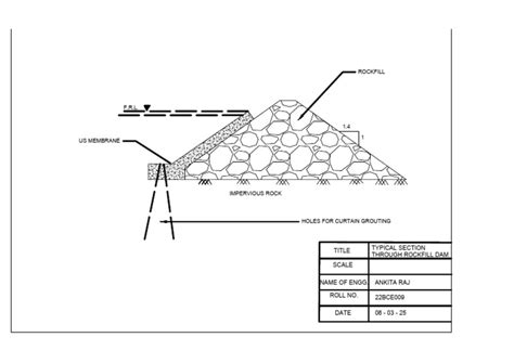 Water Resource Dam Model 22bce009 Layout1 Pdf