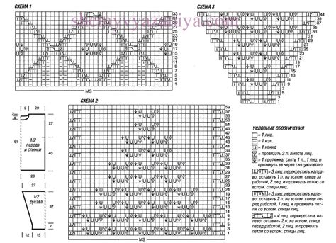 Схема узоров круглой кокетки спицами