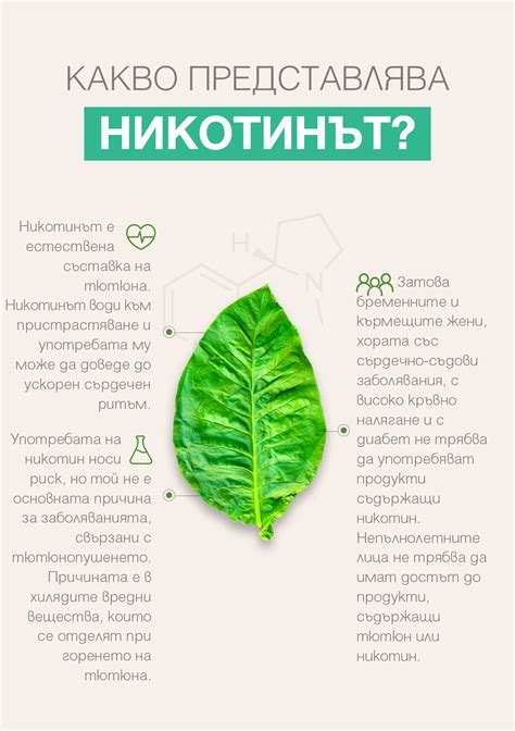 Фактите за никотина