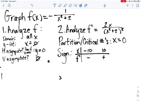 Solvedsketch By Hand The Graph Of Each Function Identify And Label All Extrema Inflection