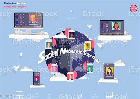 비즈니스 연락처 통신 소셜 네트워크 기술 아이디어 및 개념 벡터 일러스트레이션 Brand Name Online Messaging