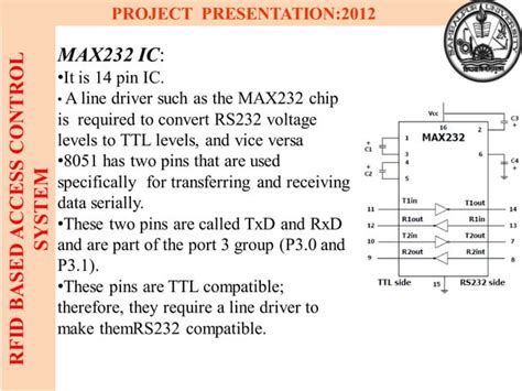 Rfid Based Access Control System