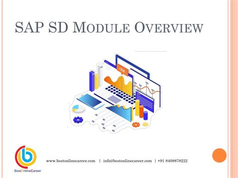 Ppt Sap Sd Ppt Sap Sales And Distribution Overview Powerpoint