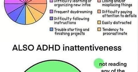 Fuck Adhd I Mean For Real Oh Look A Squirrel Album On Imgur