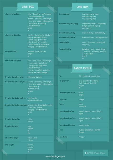 Hostinger Css3 Cheatsheet Pdf