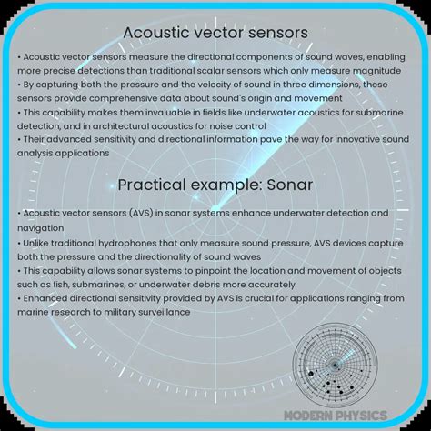 Acoustic Vector Sensors Precision Versatility And Innovation