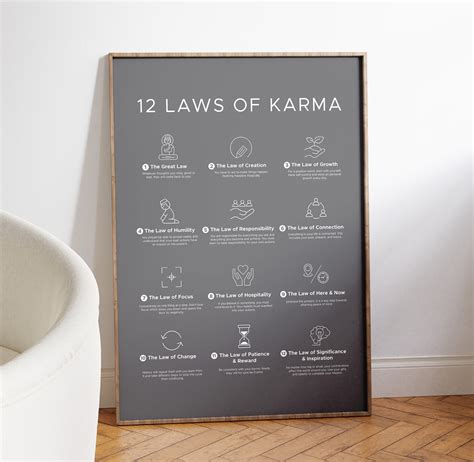 12 Laws Of Karma Poster Dark Theme Decorative And Spiritual Wall Art