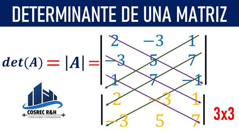 Determinante De Una Matriz De 3x3 Regla De Sarrus Youtube Porn Sex