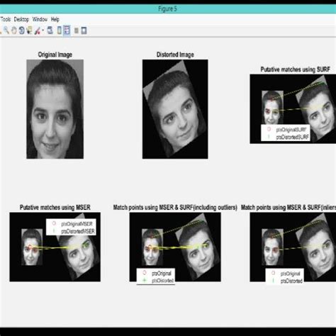 Feature Matching Using Surf And Mser Download Scientific Diagram
