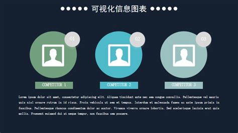 Practical And Simple Data Visualization Ppt Chart Collection Google