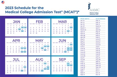 2023 Mcat Test Dates Score Release Dates Times Memm Blog