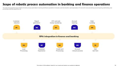 Top 10 Robotic Process Automation Implementation Powerpoint