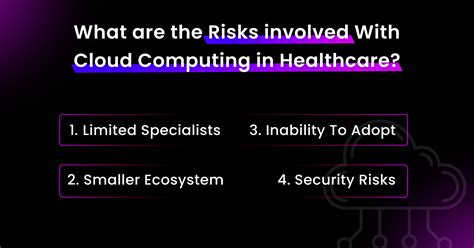Cloud Computing In Healthcare Icoderz