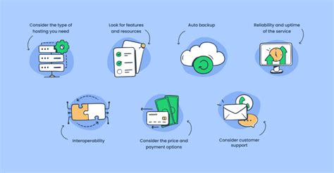 Web Hosting Vs Mail Hosting A Complete Guide [2025]