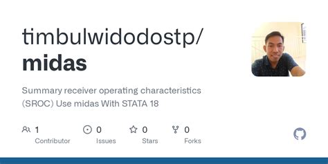 Github Timbulwidodostpmidas Summary Receiver Operating