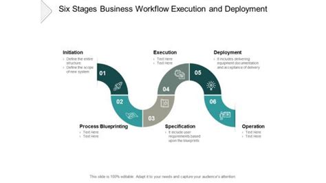 deployment execution powerpoint templates slides and graphics