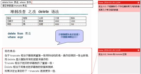 Java培训课程之删除数据 尚硅谷
