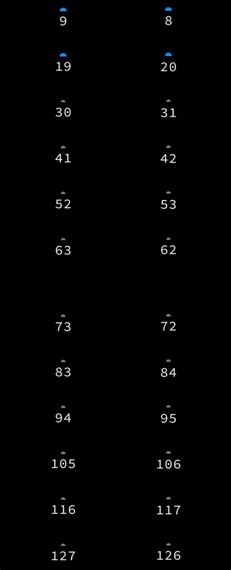 Is TraceView Designed To Always Show 12 Traces Issue 1049 Cortex