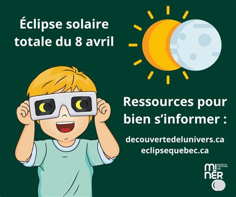 🌕☀️info Éclipse Du 8 Musée Minéro De Thetford Mines