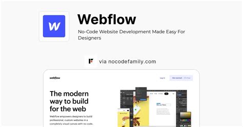 webflow reviews templates and pricing in 2024