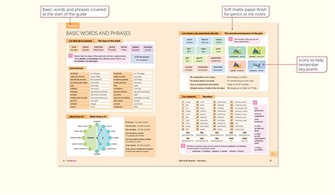 ClearRevise AQA GCSE Spanish 8692