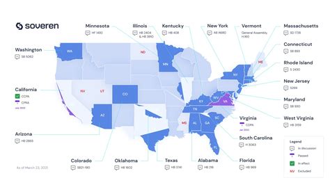 What Is The Difference Between Gdpr Data Mapping And Ropa Soveren