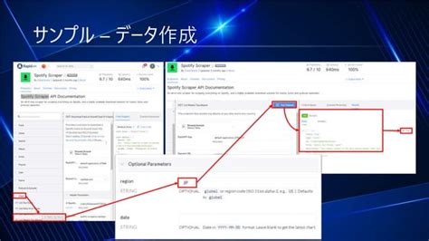 Polyglot Persistence And Graph Schema Ppt